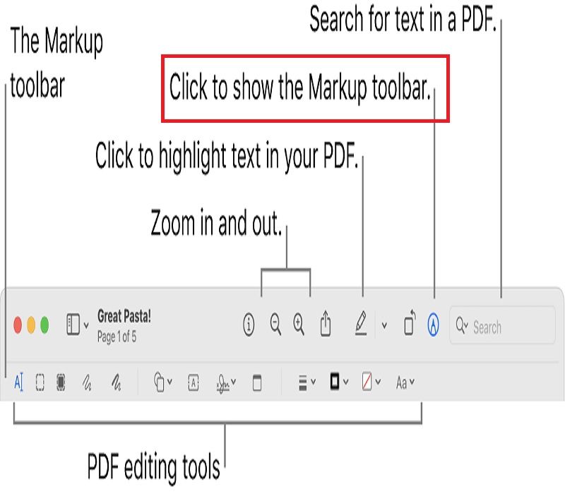 How To Add Comments On A PDF On Windows Online Mac Chrome Google Drive And SharePoint PDF 