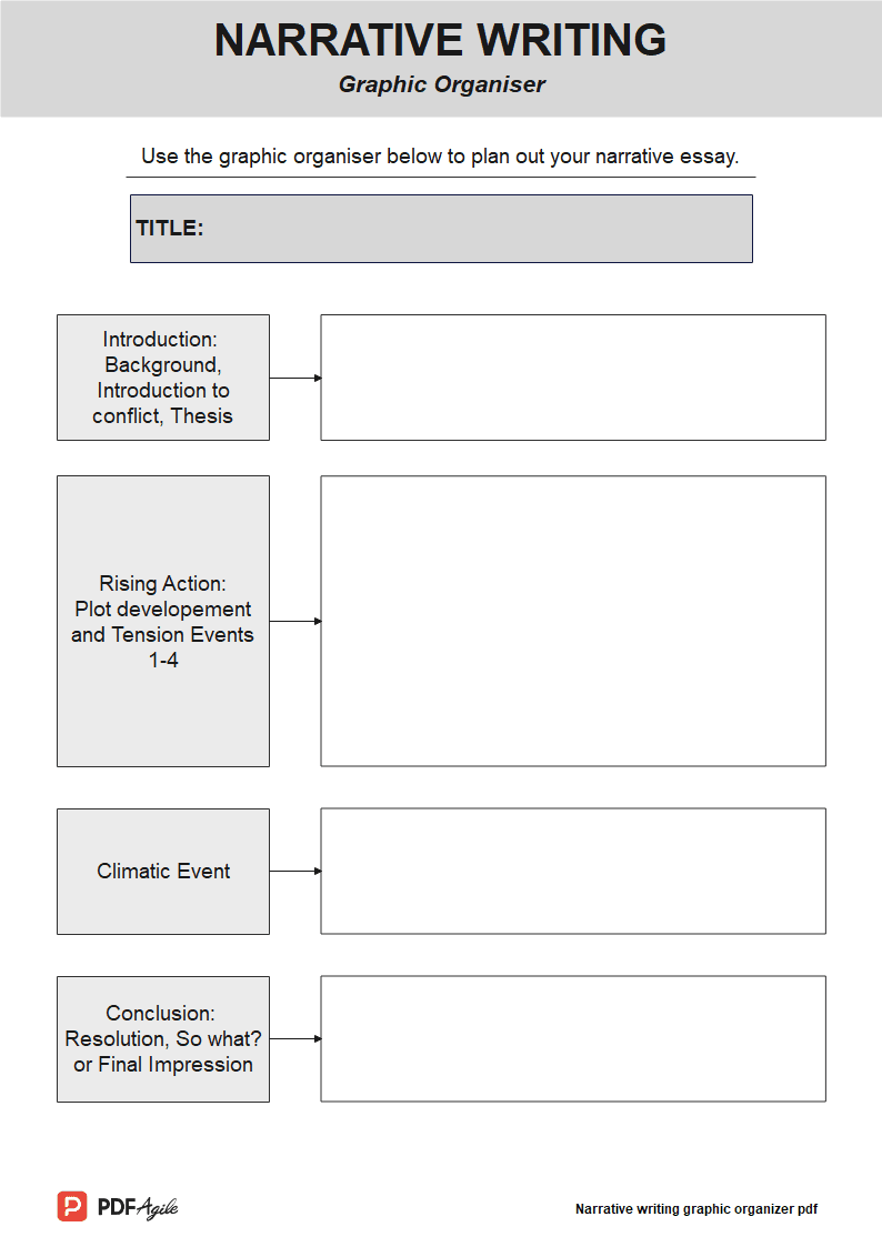 Narrative Writing Graphic Organizer Template PDF Agile